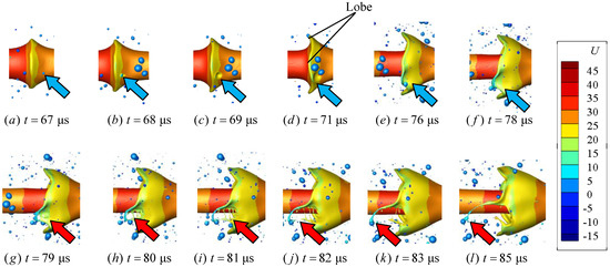 Aerospace | An Open Access Journal from MDPI