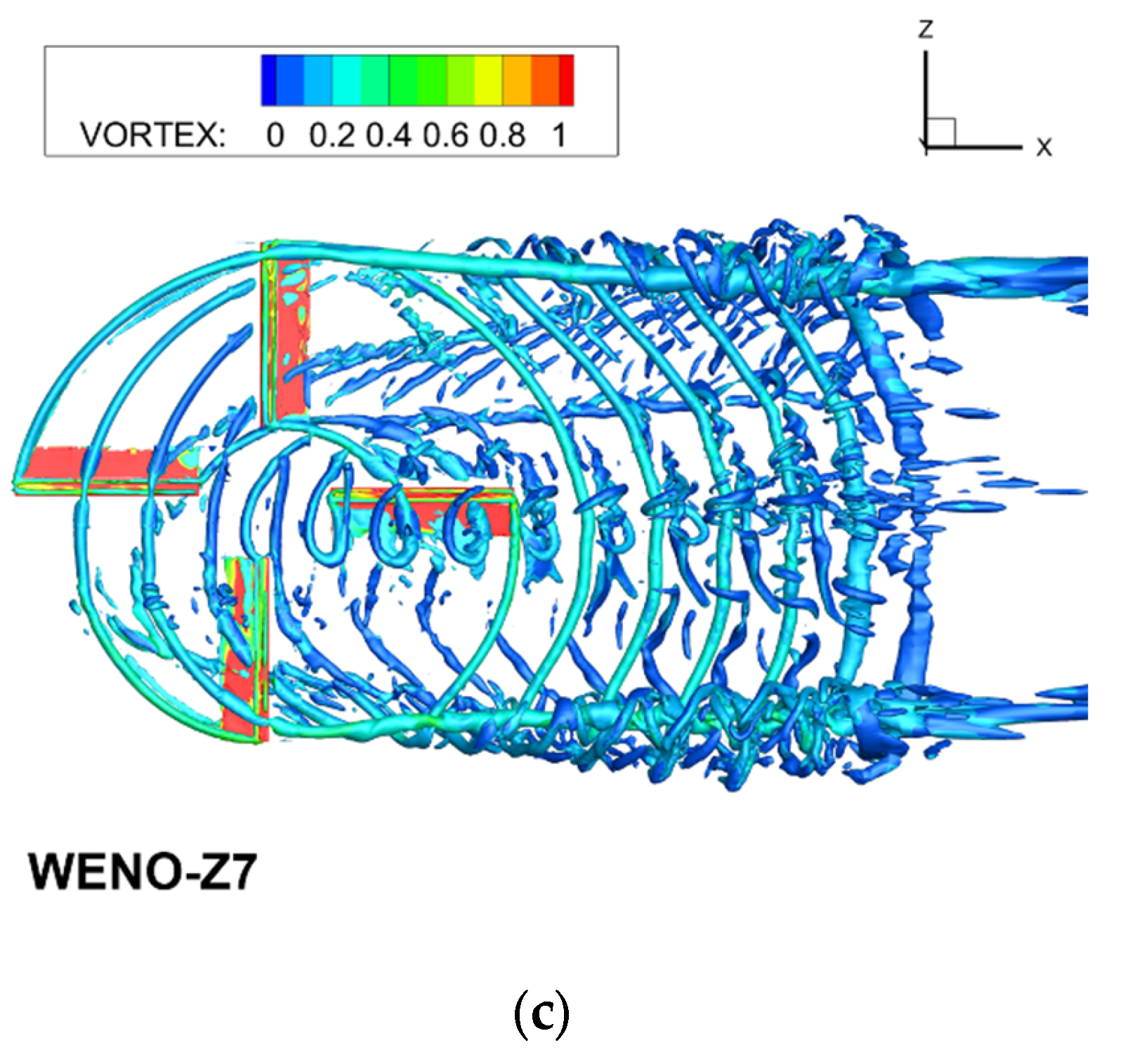 Application of High-Order WENO Scheme in the CFD/FW–H Method to Predict Helicopter Rotor Blade ...
