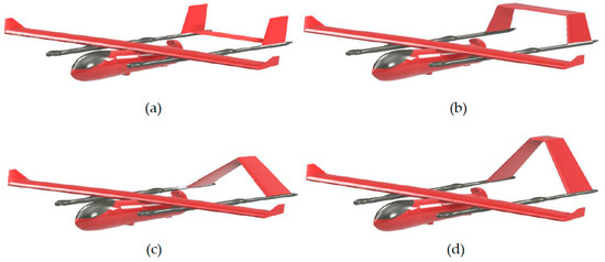 Performance Analysis of Empennage Configurations on a Surveillance and ...