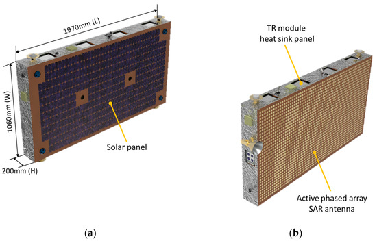 Design and Performance of X-Band SAR Payload for 80 kg Class Flat-Panel ...