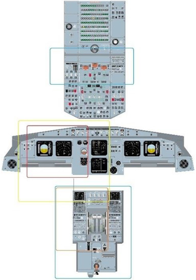 A Civil Aircraft Cockpit Layout Evaluation Method Based on Layout ...