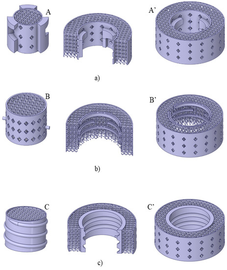 Aerospace | Special Issue : Additive Manufacturing of Ceramic Materials ...