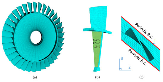A Modal Interpretation for Aeroelastic Stability Enhancement of Mistuned Bladed Disks