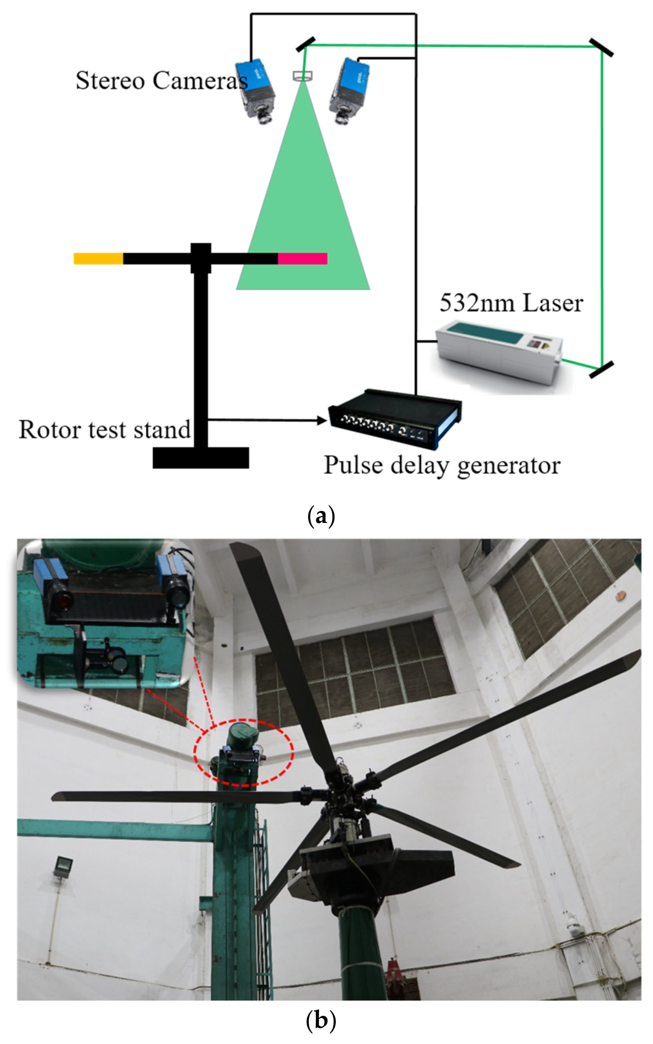 Simultaneous Pressure and Displacement Measurement on Helicopter Rotor ...
