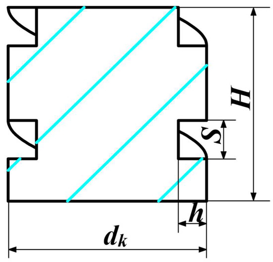 Influence of Mass Flow Rate on the Atomization Characteristics of Screw ...