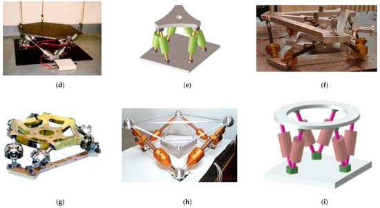Progress of Stewart Vibration Platform in Aerospace Micro–Vibration Control