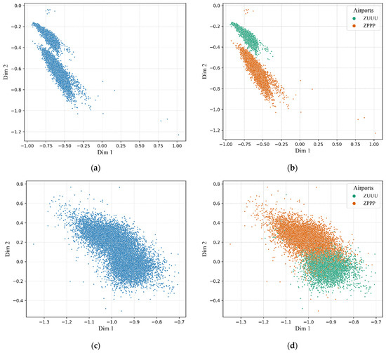 Flight Anomaly Detection via a Deep Hybrid Model