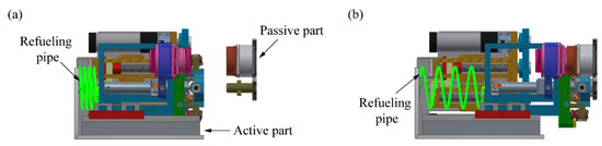 Aerospace | Free Full-Text | Design and Analysis of a Novel Floating ...