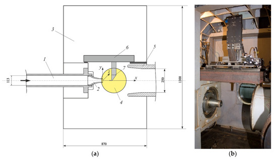 Aerospace | An Open Access Journal from MDPI