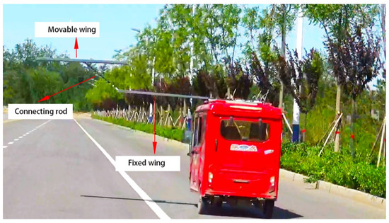 Aerospace | An Open Access Journal from MDPI