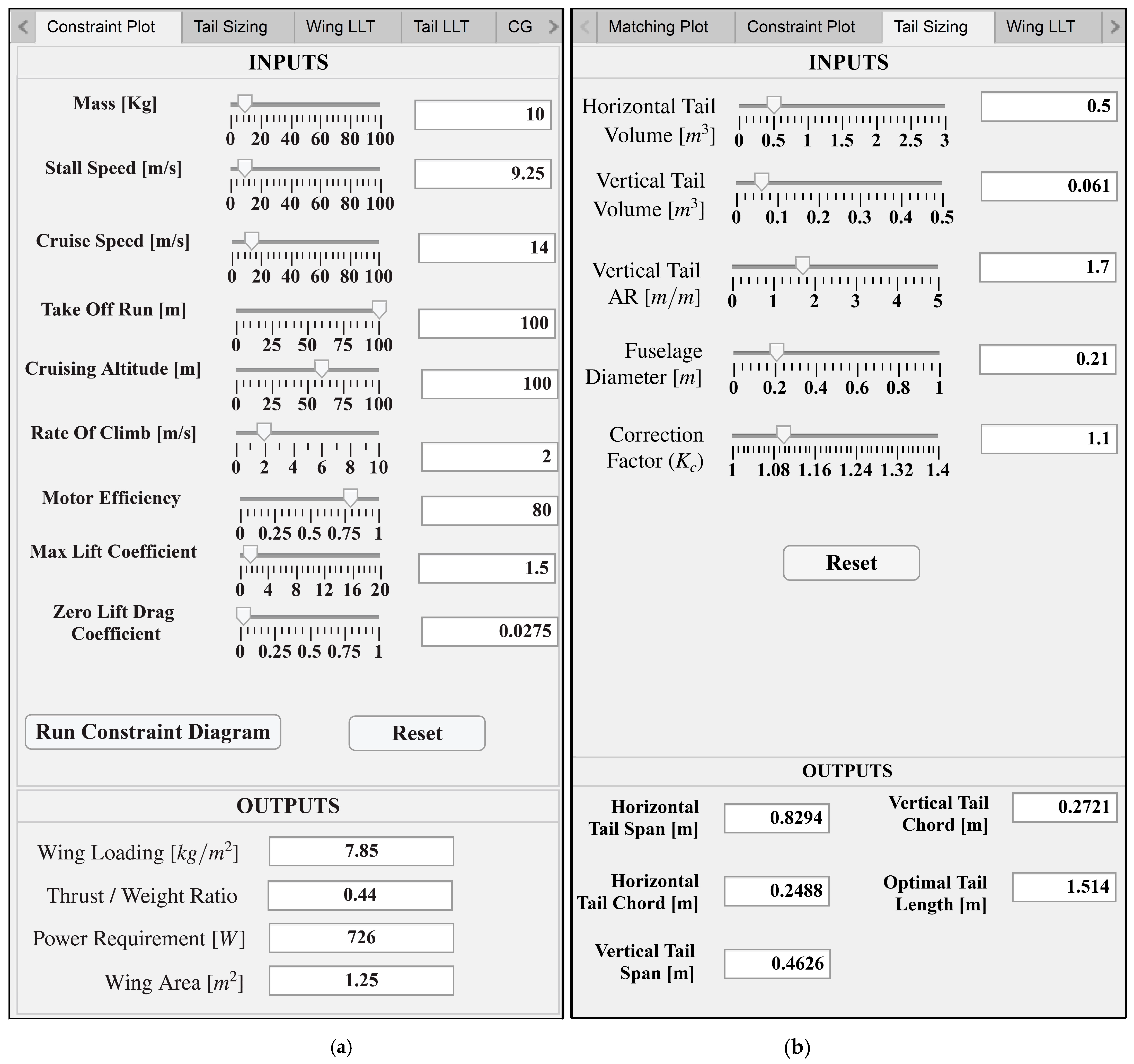 Design and Analysis of MataMorph-3: A Fully Morphing UAV with Camber ...