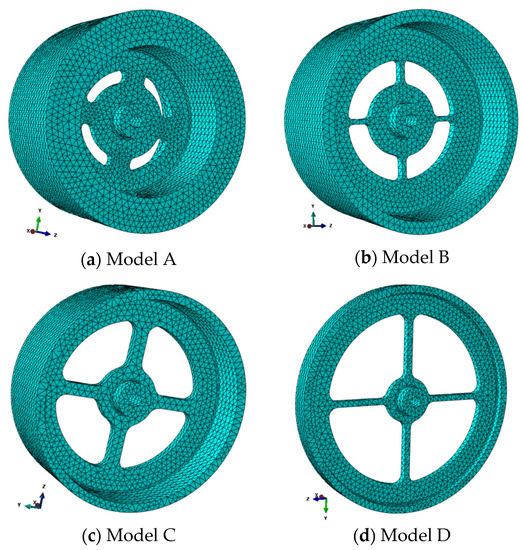 Parametric Optimisation Analysis of Micro/Nano-Satellite Flywheels ...