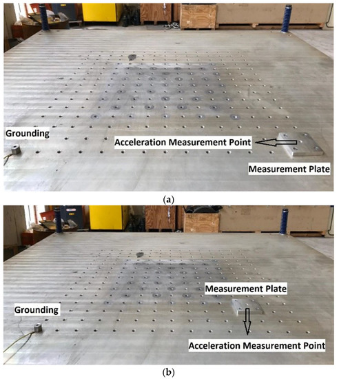 Numerical Validation of a Pyroshock Test System and Application to ...