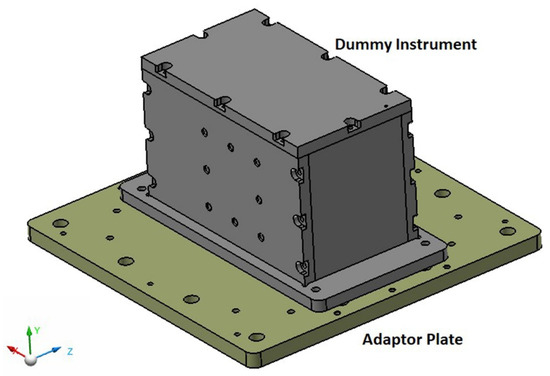 Aerospace | An Open Access Journal from MDPI