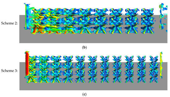 Aerospace | An Open Access Journal from MDPI