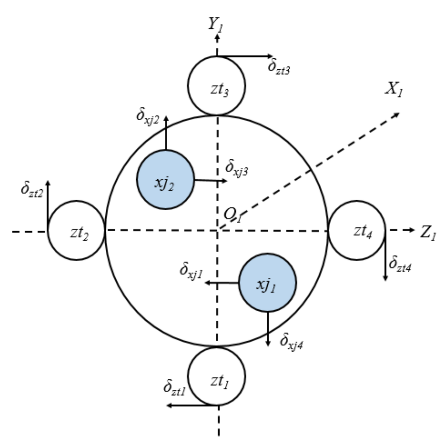 Autonomous Attitude Reconstruction Analysis for Propulsion System with ...