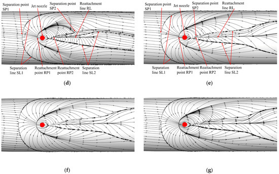 Numerical Investigation on Transient Effect of Jet Interference ...