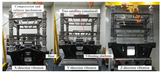 Design and Analysis of a Compression and Separation Device for Multi ...