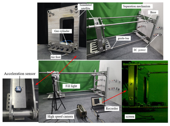 Design and Analysis of a Compression and Separation Device for Multi ...