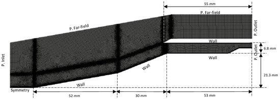 Assessing the Performance of Hypersonic Inlets by Applying a Heat ...