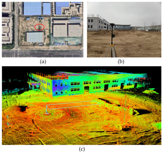 A Global ArUco-Based Lidar Navigation System for UAV Navigation in GNSS-Denied Environments