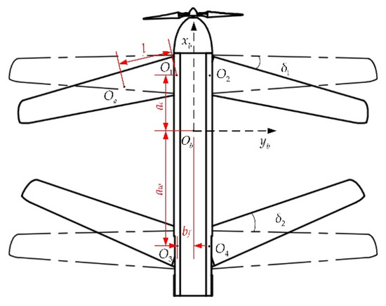 Analysis and Control for the Mode Transition of Tandem-Wing Aircraft ...