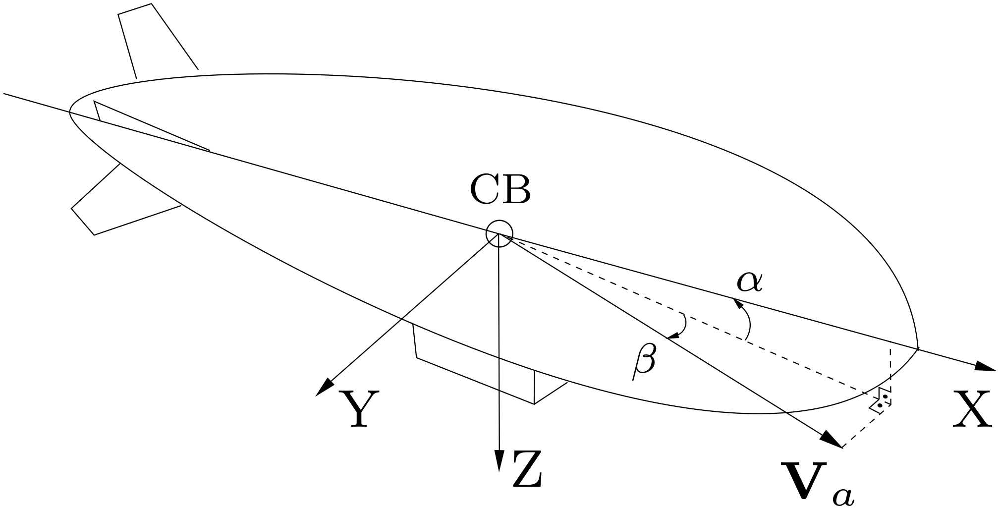 Filtering and Estimation of State and Wind Disturbances Aiming Airship ...