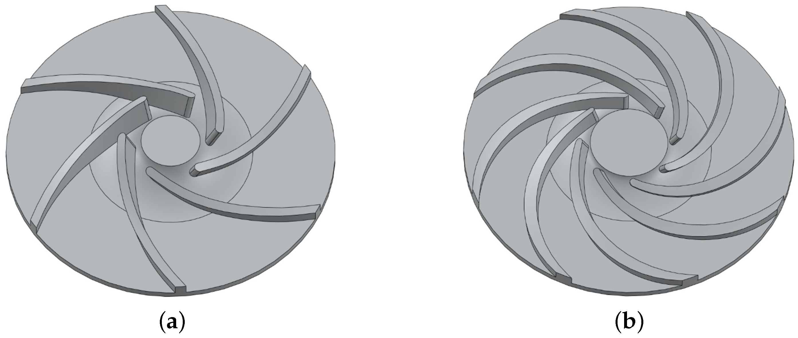 Aerospace | Free Full-Text | Development of Ultra-Low Specific Speed ...