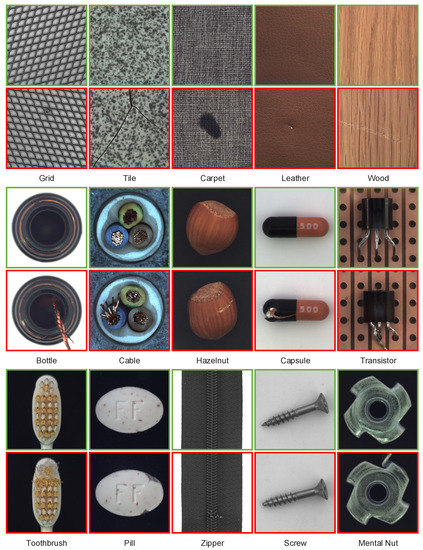 A Pixel-Wise Foreign Object Debris Detection Method Based on Multi-Scale Feature Inpainting