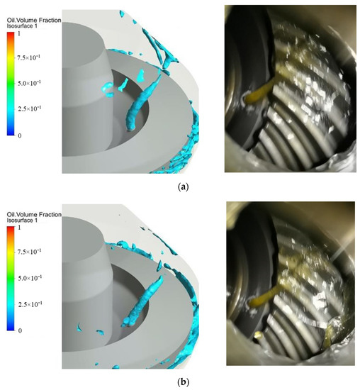 CFD Investigation into Flow Characteristics of a Special Splash ...