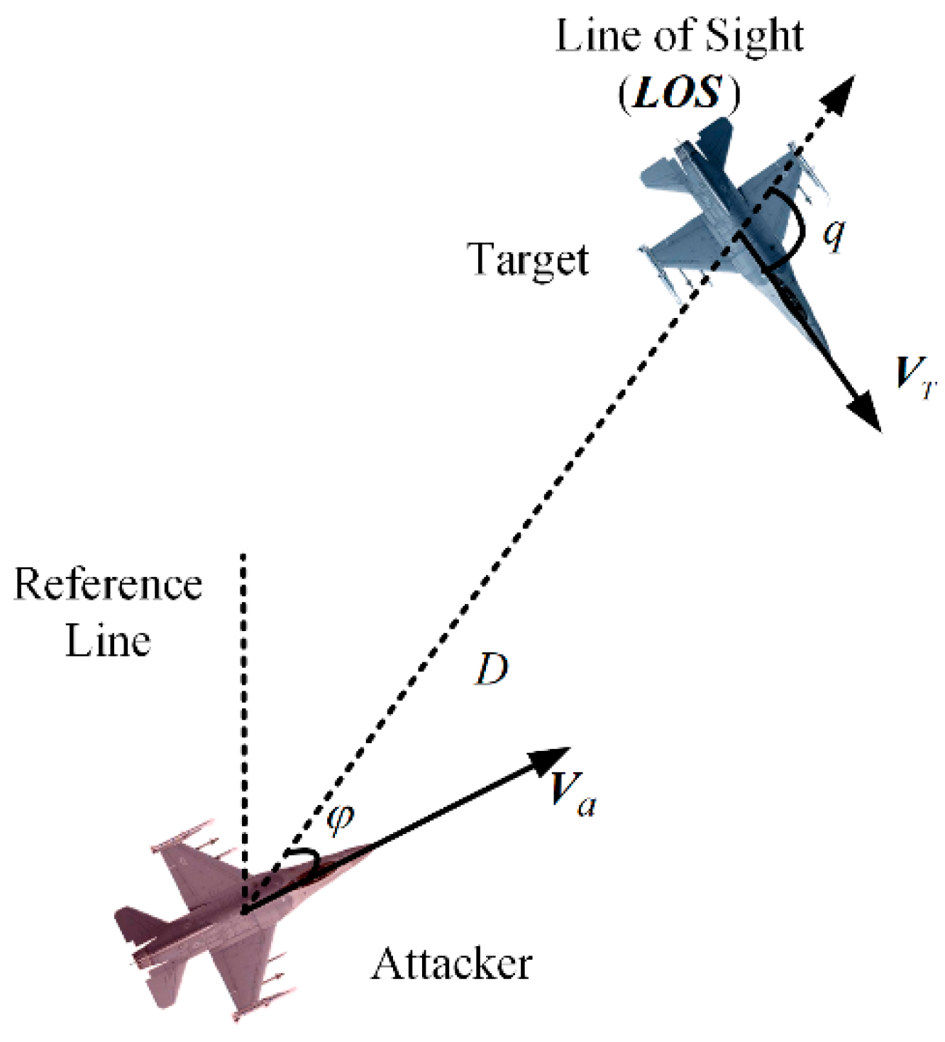 A Multi-Target Consensus-Based Auction Algorithm for Distributed Target Assignment in ...