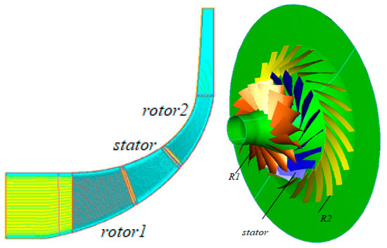 Aerospace | Free Full-Text | Versatile Tool for Parametric Smooth Turbomachinery Blades