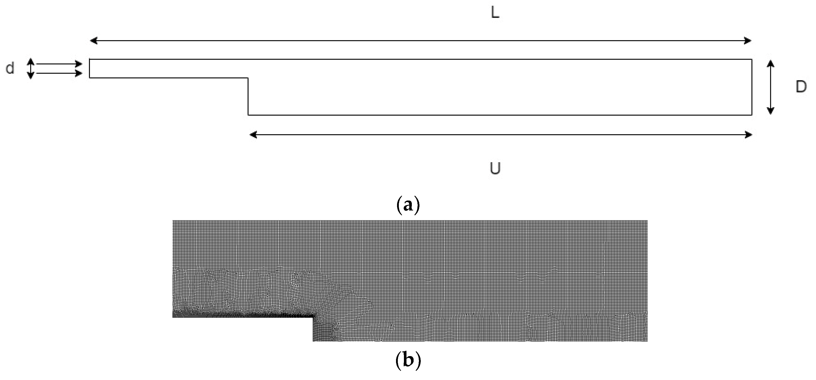 Numerical Investigation of Nanofluid Flow over a Backward Facing Step