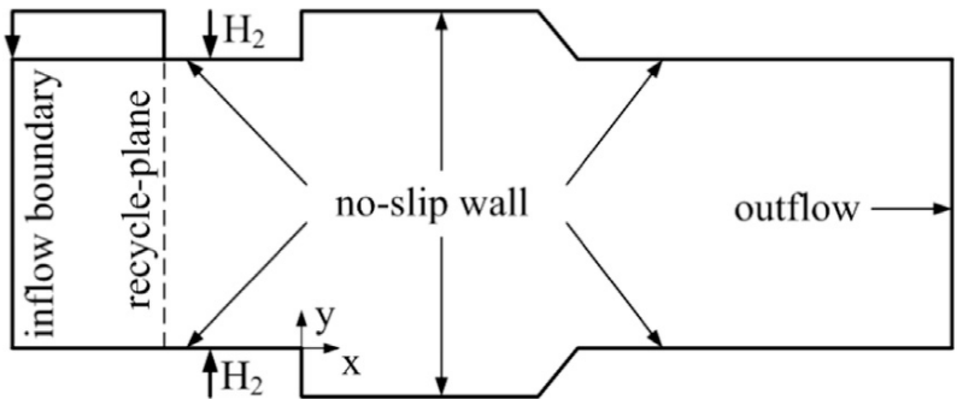 Numerical Study of the Induced Shock on the Mixing Augmentation of ...