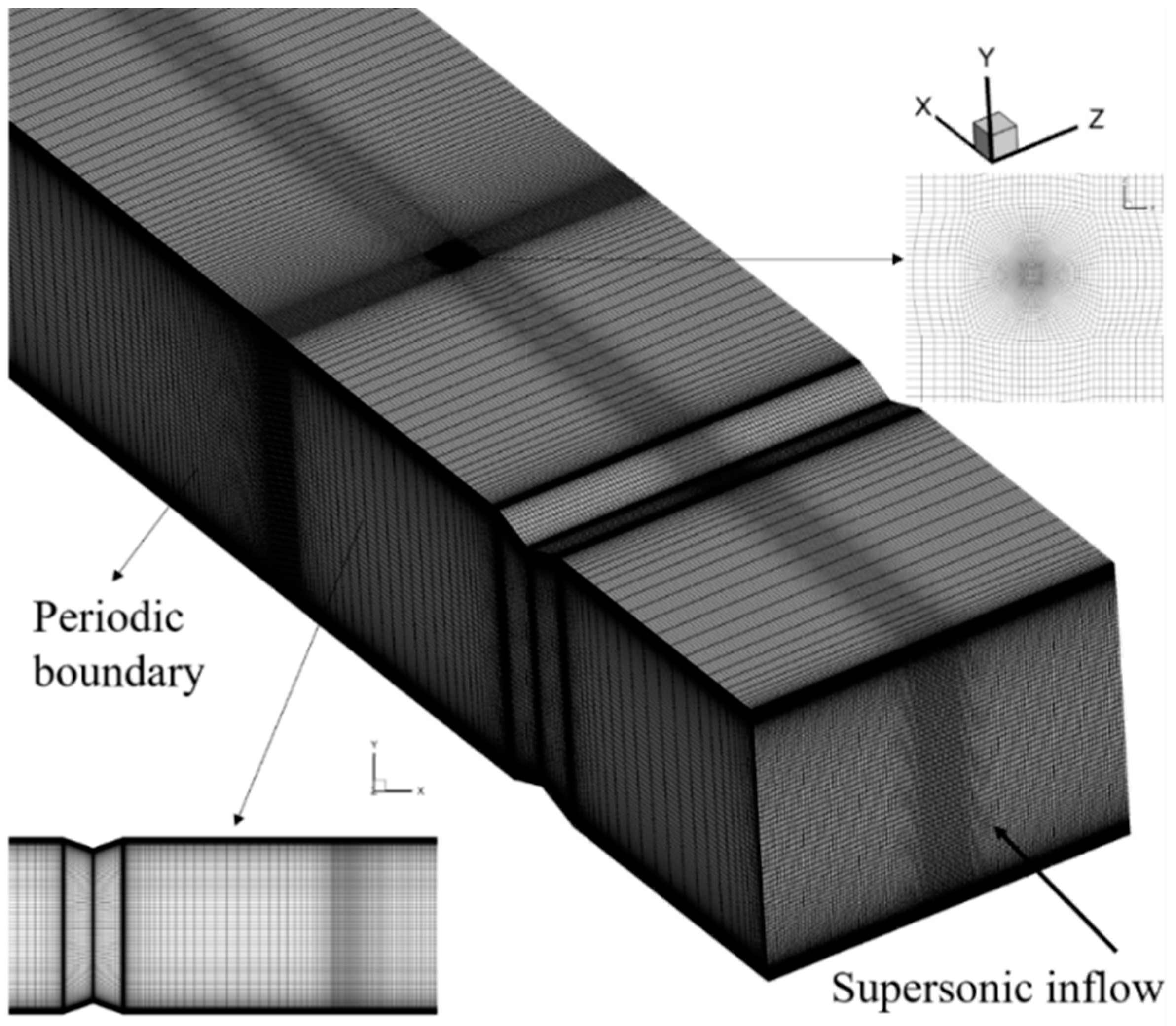 Numerical Study of the Induced Shock on the Mixing Augmentation of ...