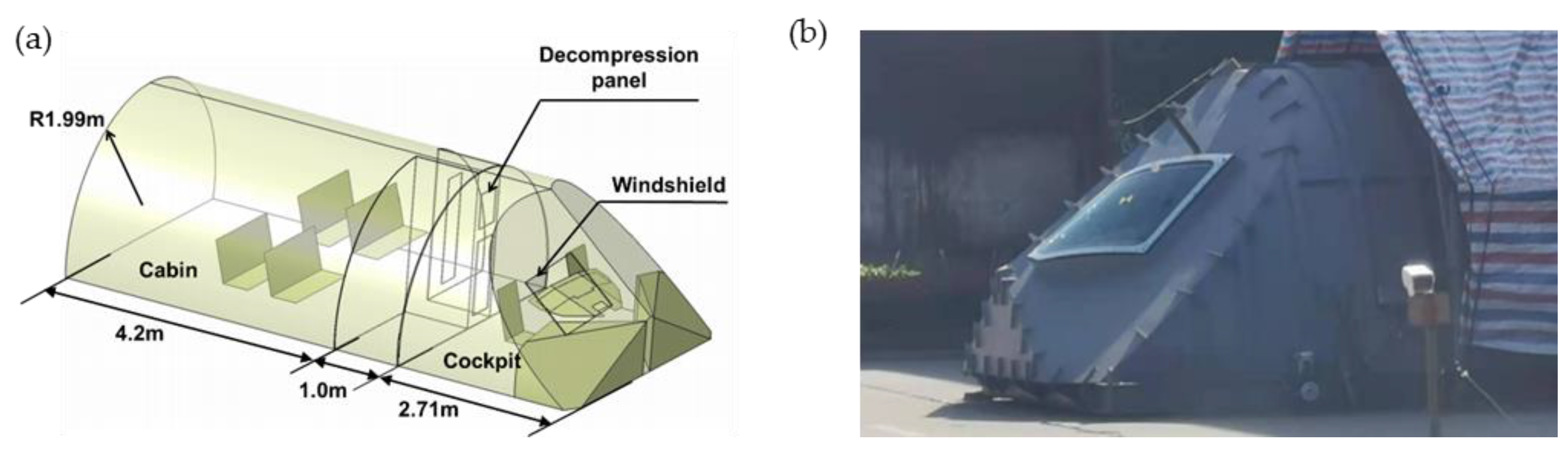 Aerospace | Free Full-Text | Decompression Load Analysis in Large ...