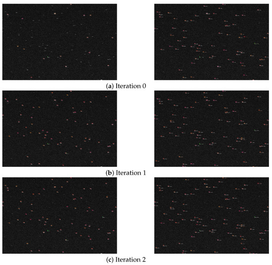 Aerospace | Free Full-Text | A Novel Deep Learning-Based Relabeling Architecture for Space ...