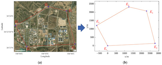 A Practical Interlacing-Based Coverage Path Planning Method for Fixed-Wing UAV Photogrammetry in ...