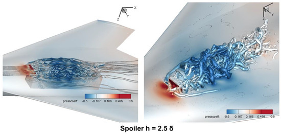 Improved Delayed Detached-Eddy Investigations on the Flow Control of ...