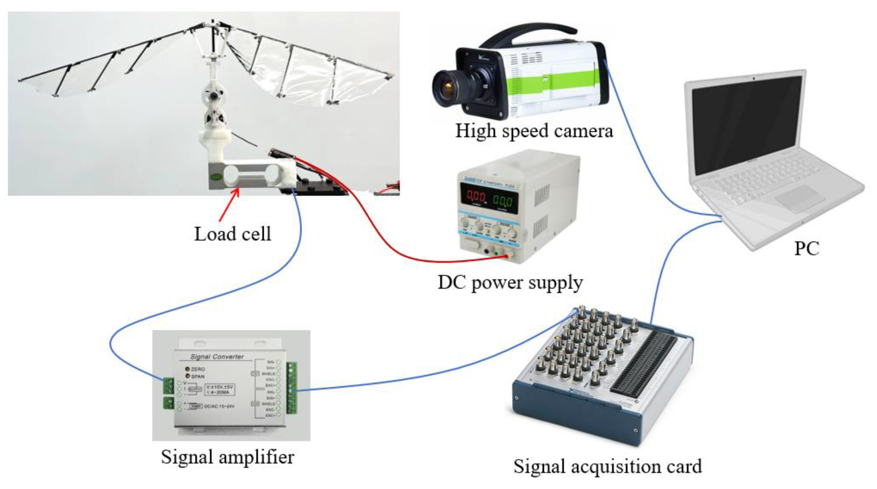 Parametric Study on Aerodynamic Performance of a Flapping Wing Rotor ...