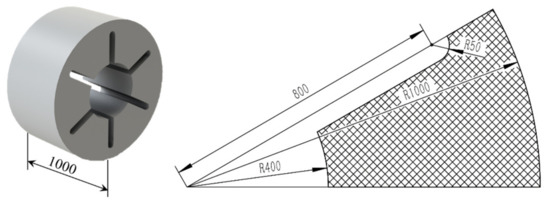 Reverse Design of Solid Propellant Grain for a Performance-Matching ...