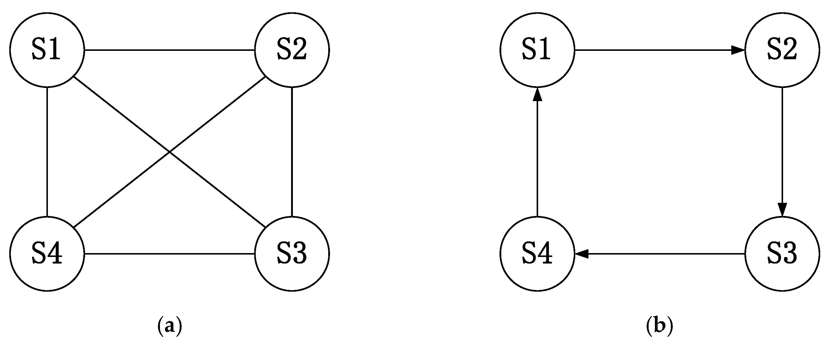 Aerospace Free Full Text Research Into A Consistency Cooperative Control Method For Attitude