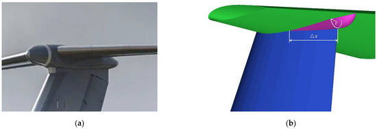 Investigation and Improvement of T-Tail Junction Flow Separation for a ...