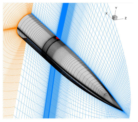 Numerical Investigation on Aerodynamic Characteristics of an Active ...