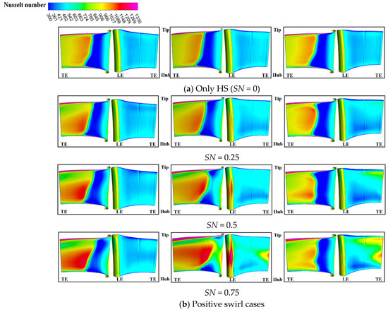 Aerospace | Free Full-Text | Effect of Hot Streak on Aerothermal ...