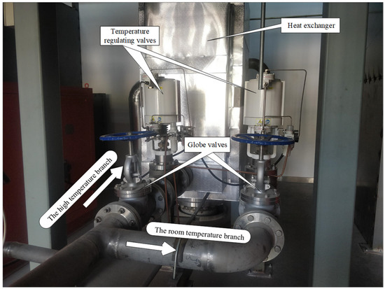 An Available-to-Implement Thermal Facility for Dynamic Bleed Air Test ...