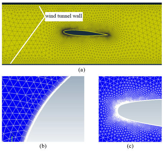 Numerical Investigation on the Effect of Blockage on the Icing of Airfoils