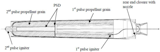 Study on the Ablation Mechanism of the First Pulse Insulation Layer in ...