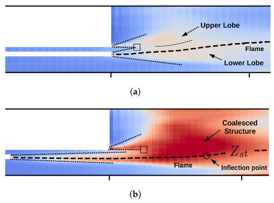 Data Driven Models for the Design of Rocket Injector Elements