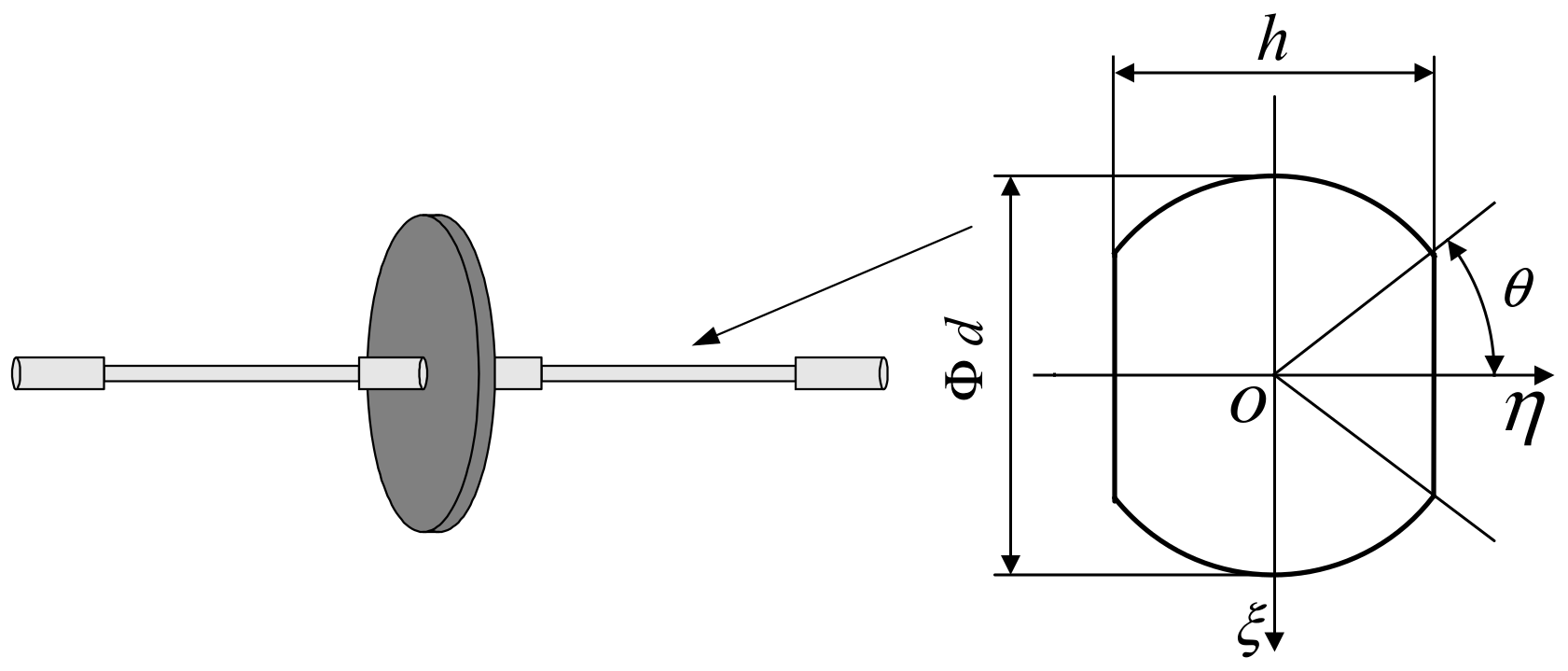 Parameter Identification Method for a Periodic Time-Varying System ...
